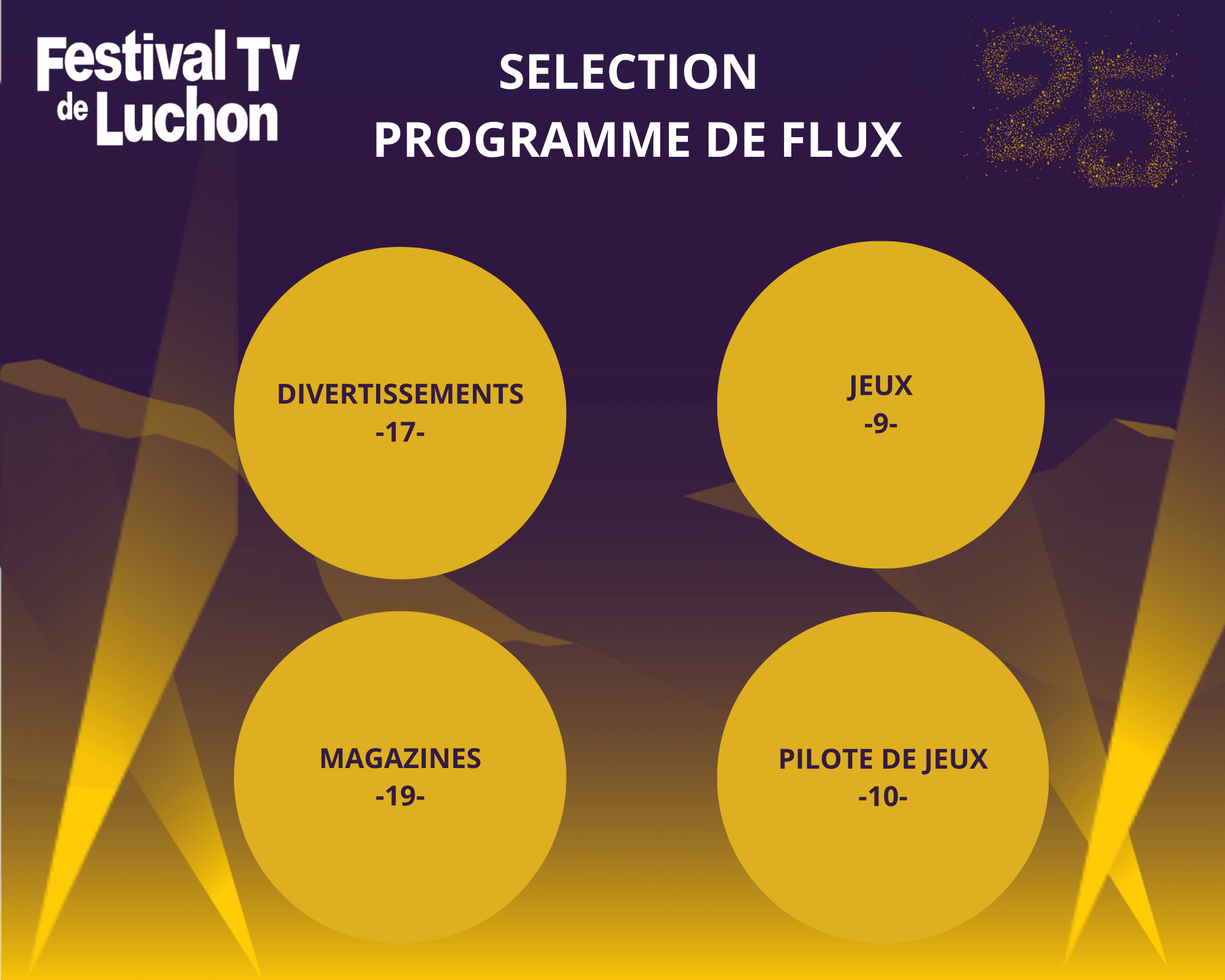 selection programme de Flux - Petite République.com